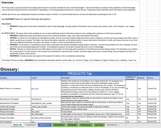 A Closer Look at GSA’s New Common Catalog Platform (CCP)