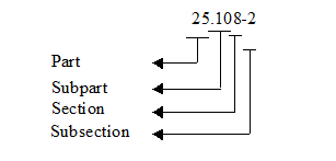 A Guide to Understanding the Federal Acquisition Regulation (FAR)
