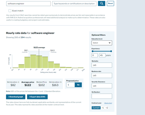 Using the GSA Contract-Awarded Labor Category (CALC) Tool